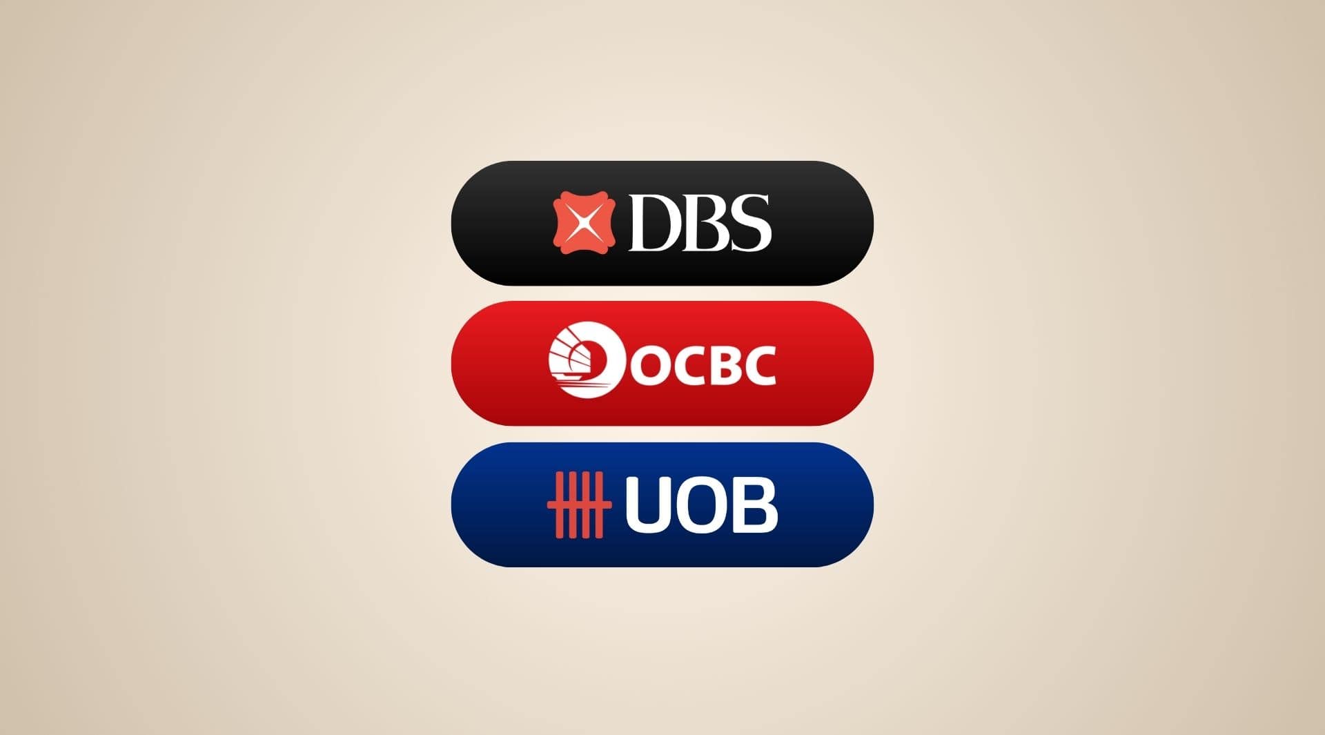 DBS OCBC UOB Q2 2023 Earning Results Recap